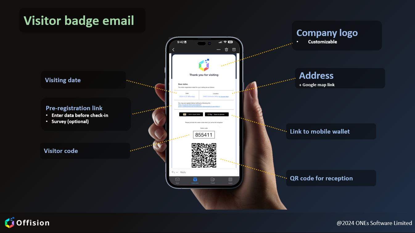 How Visitor Badge Emails Enhance Visitor Management – Offision Insights