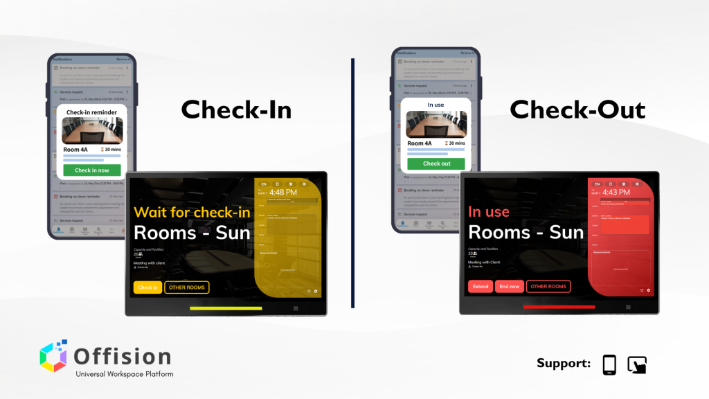 Mastering Office Space: Effective Check-In and Check-Out Policies ...