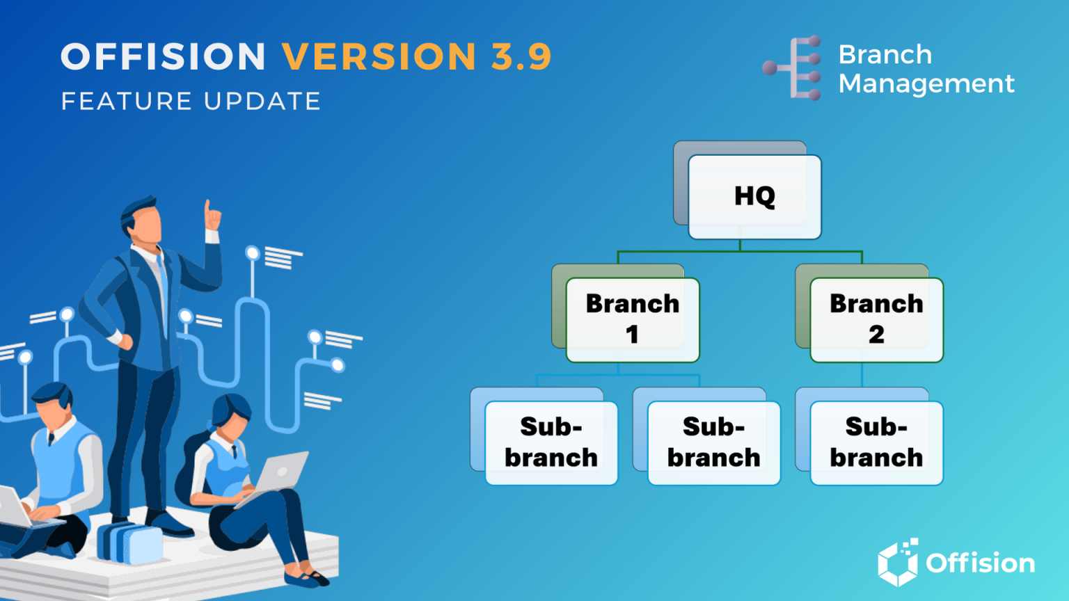 Introducing Offision Branch Management: Scalable Control for Complex Organizations – Offision ...